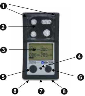 Technical Description – Courtney Jenner's Wild World of Writing